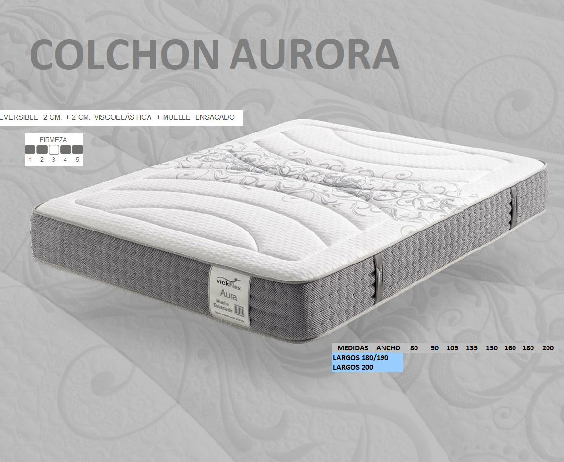 ¿Cuál es el ancho ideal de los colchones? Guía completa aquí